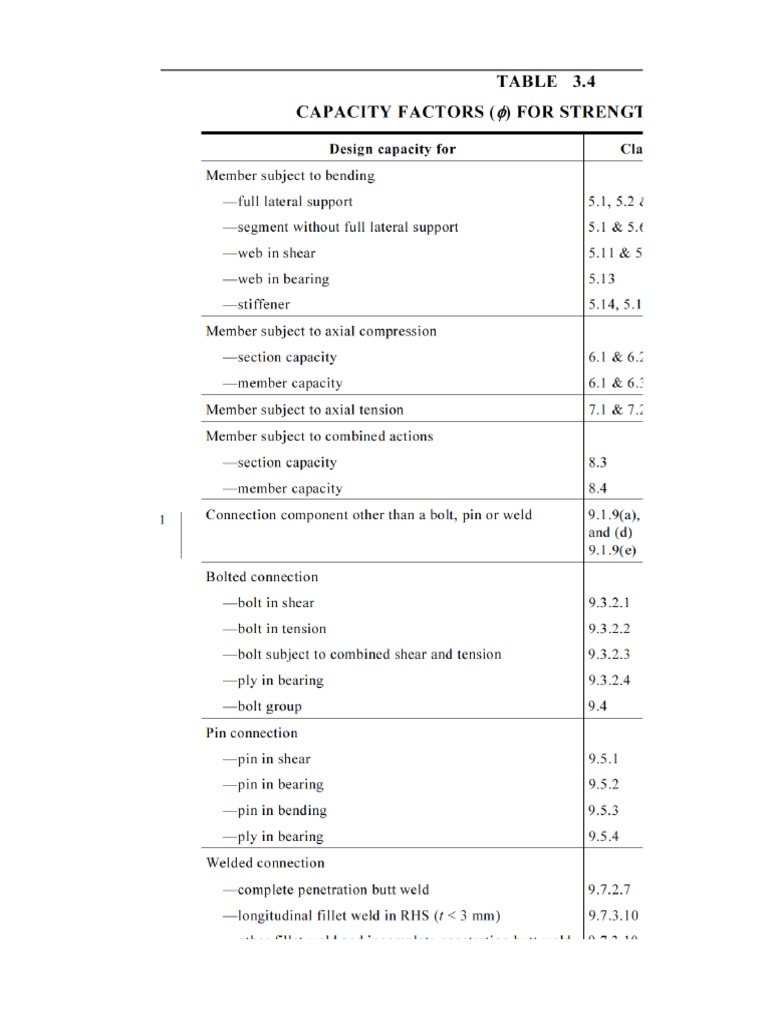 Steel Section Design PFC | PDF | Solid Mechanics | Building