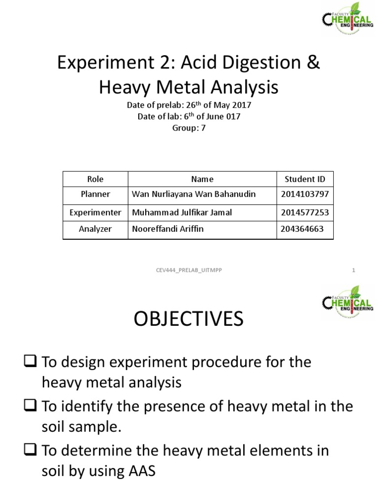 Experimental Procedure for Acid Digestion and Heavy Metal Analysis of ...