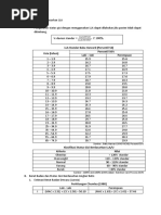 Rumus Schofield | PDF