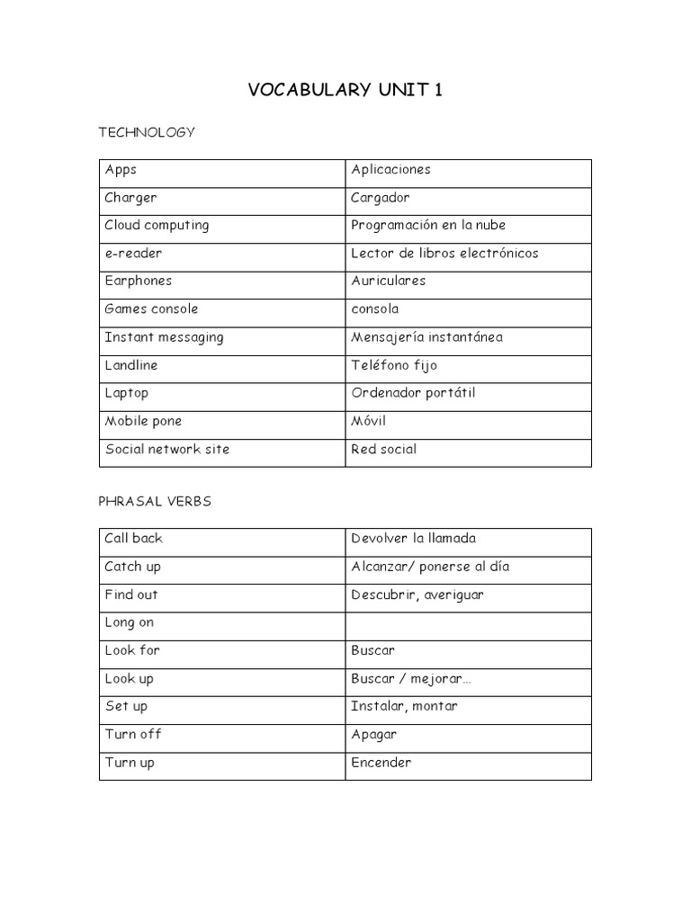 Vocabulario sobre Tecnología y Verbos | PDF | Informática