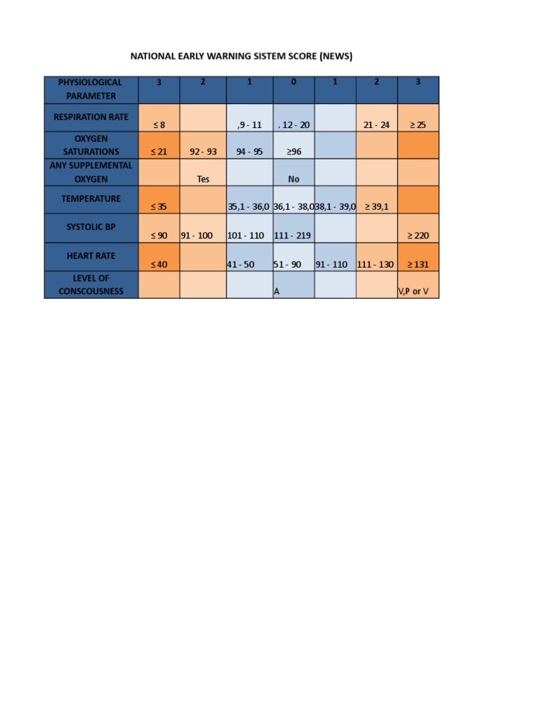 Diagram Rek Medik | PDF