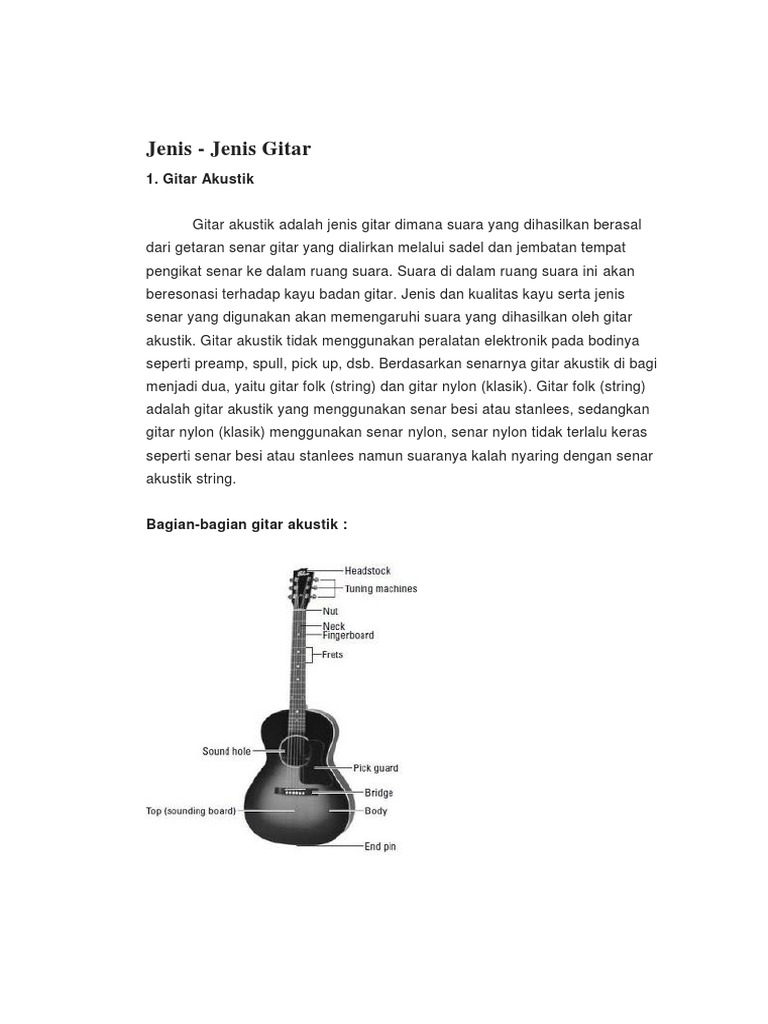 Jenis Jenis Gitar | PDF