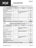 Psychotherapy Progress Note | PDF | Substance Abuse | Alcoholism