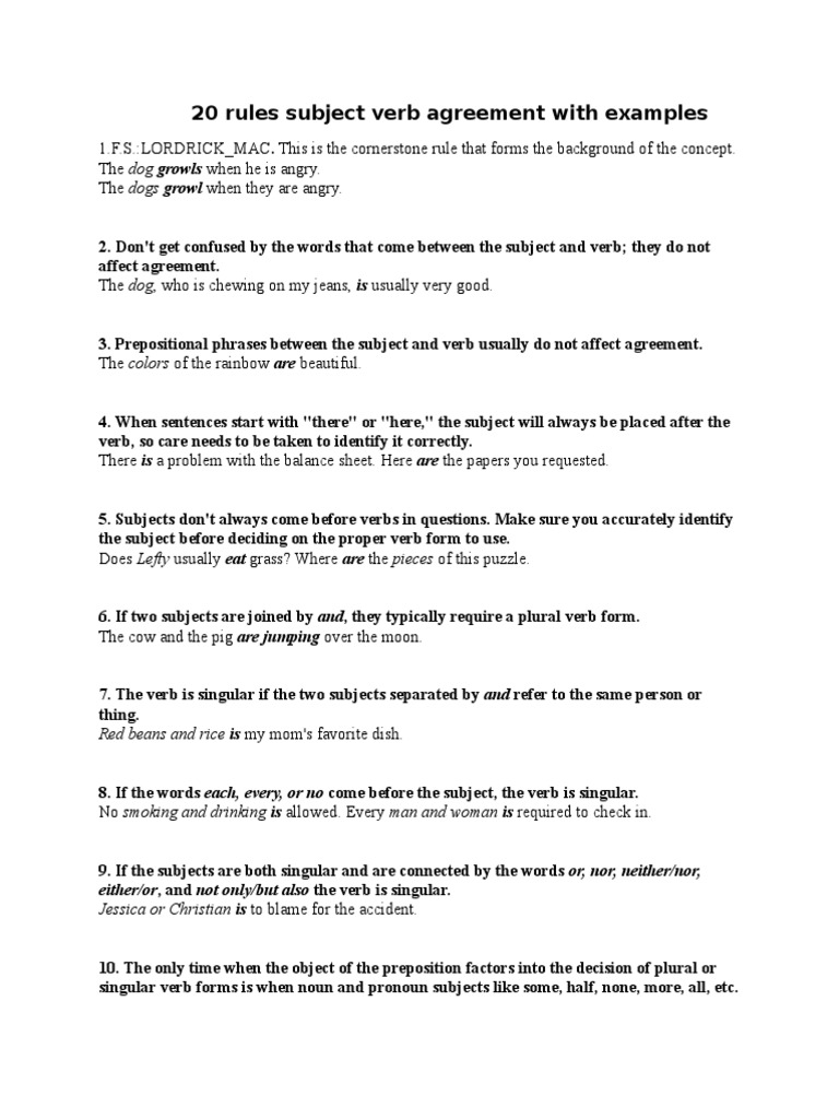 20 Rules Subject Verb Agreement With Examples | Grammatical Number | Pronoun