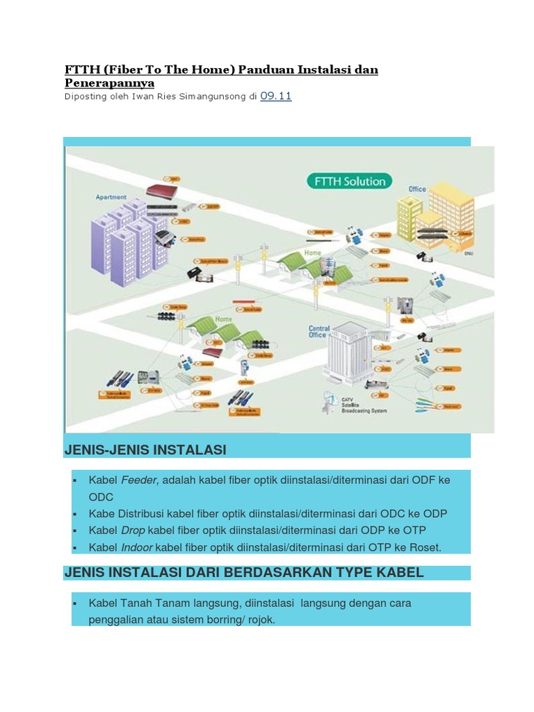 FTTH (Fiber To The Home) Panduan Instalasi Dan Penerapannya | PDF