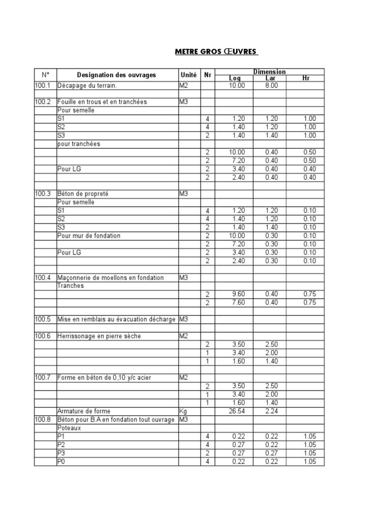 Métré Batiment Excel | PDF | Matériaux | Ingénierie civile