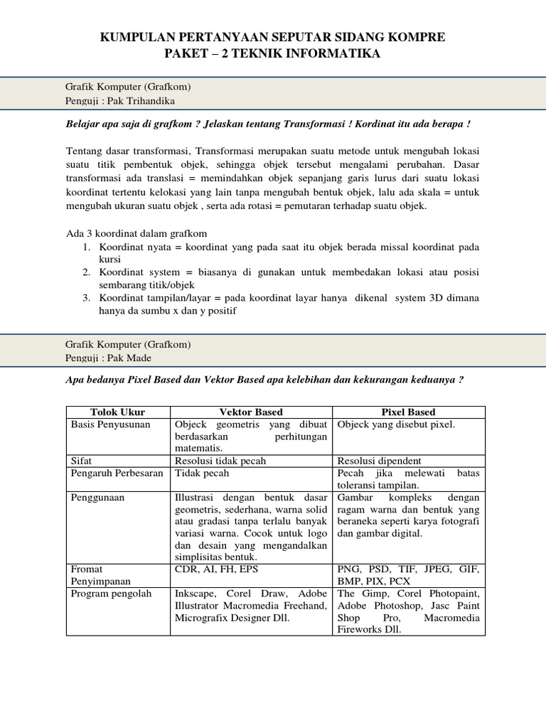 Grafkom - Kumpulan Pertanyaan Seputar Sidang Kompre PDF | PDF