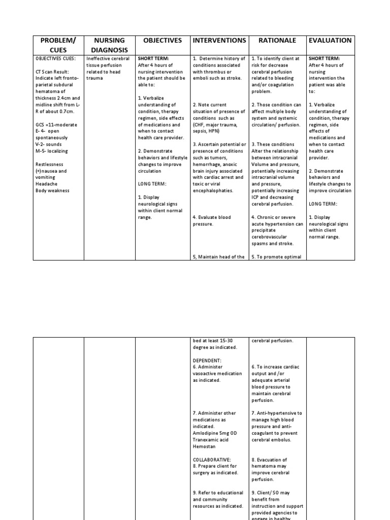 Nanda NCP Based | PDF | Constipation | Health Sciences