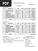 BOQ For Interior Work | PDF | Nature