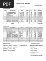 BOQ For Interior Work | PDF | Nature