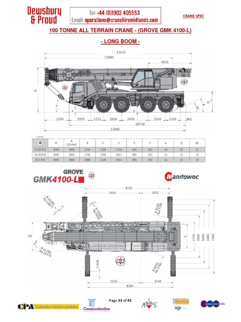 Grove GMK4100L - Basic Spec | PDF