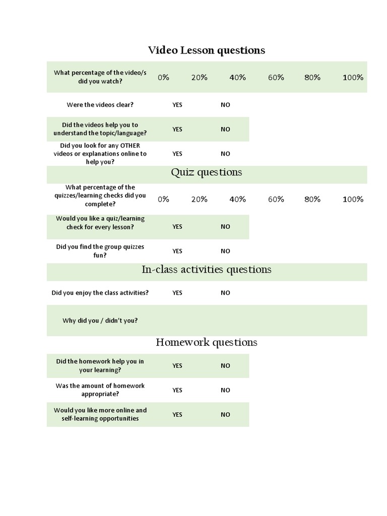 Video Lesson Questionnaire | PDF