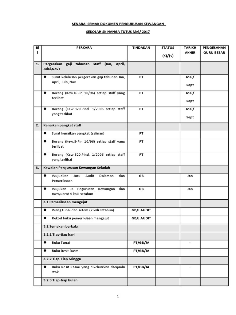 Senarai Semak Dokumen Tugasan Pengurusan Kewangan | PDF