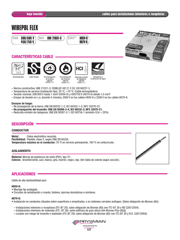 Wire Pol Flex | PDF | Ingeniería de Edificación | Materiales de ...