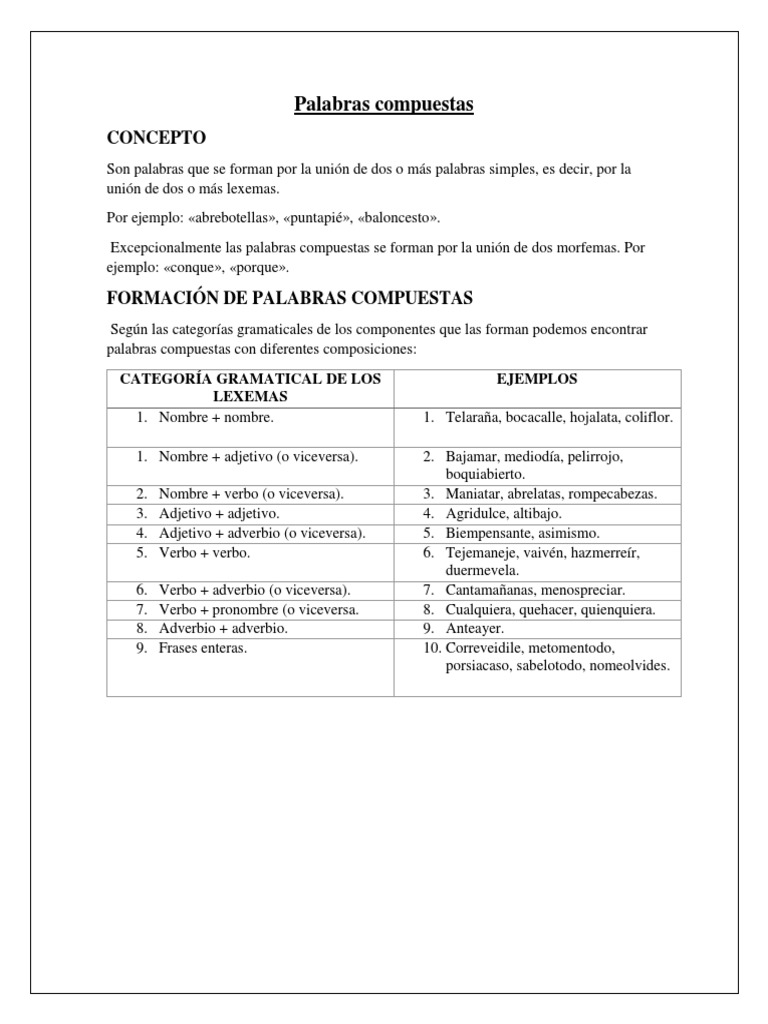 Ejemplos de Palabras Compuestas | PDF | Semántica léxica | Unidades ...