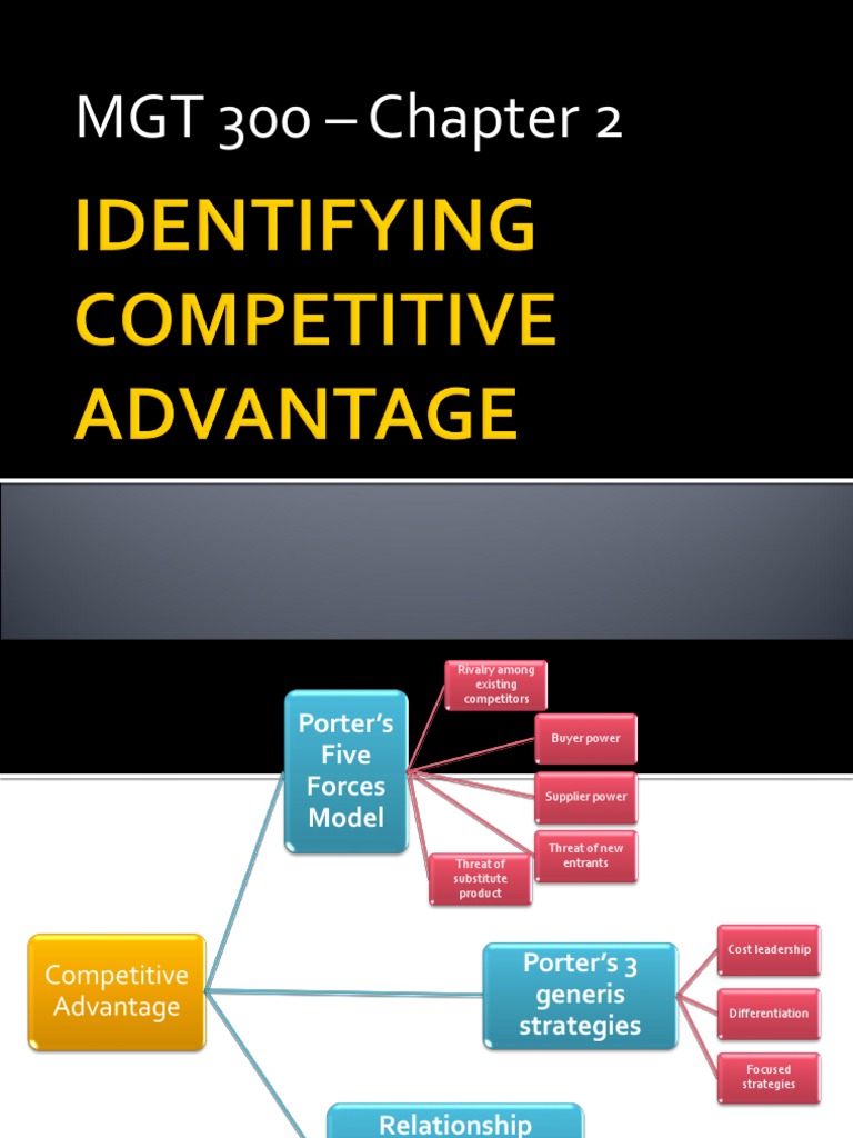Chapter 2 IT IDENTIFYING COMPETITIVE ADVANTAGE | PDF | Competitive ...