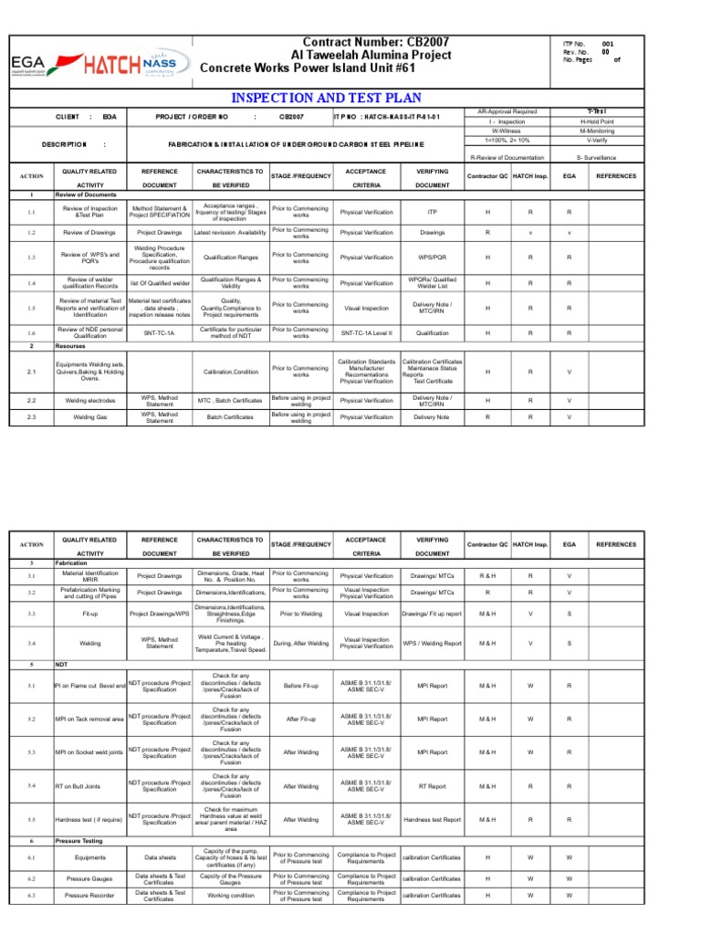 Itp For Ug Pipeline | PDF | Nondestructive Testing | Welding
