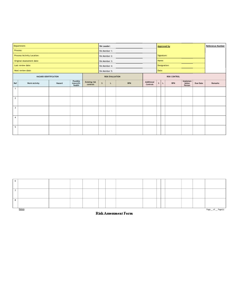 Risk Assessment Form | PDF