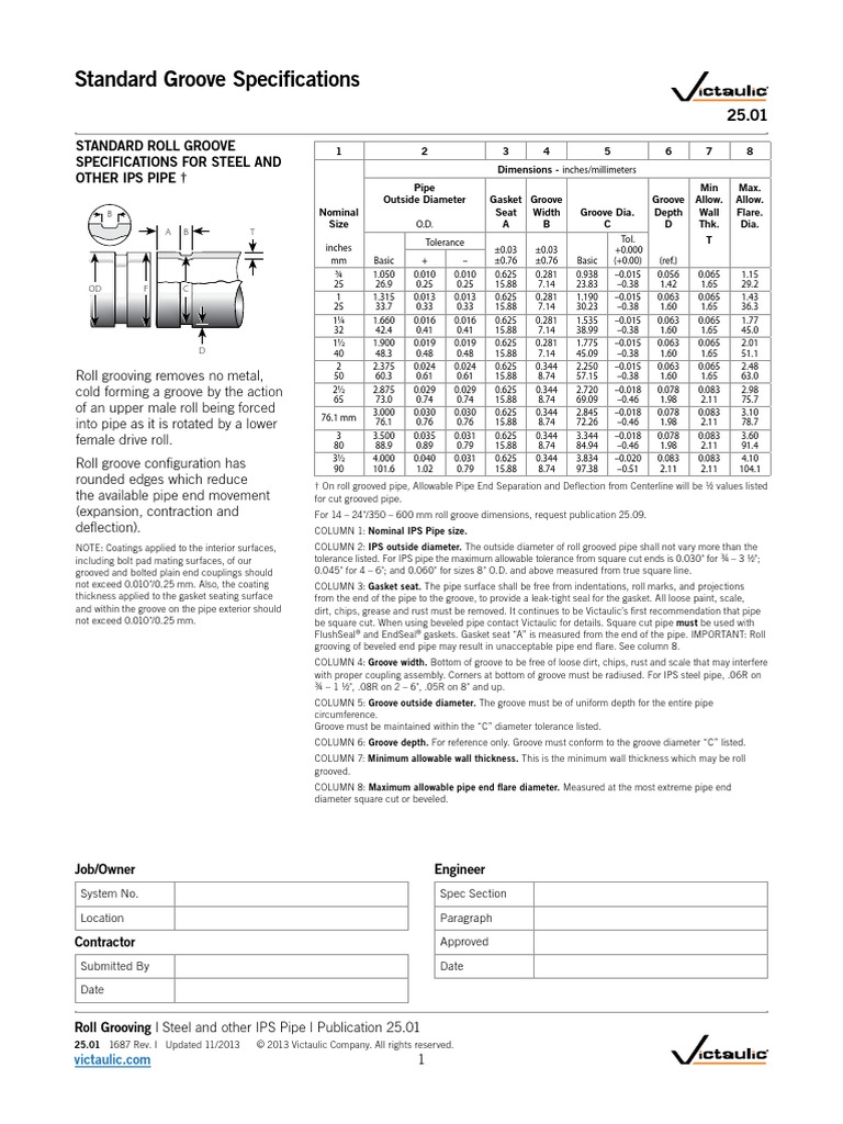 Standard Groove Specifications PDF | PDF | Pipe (Fluid Conveyance ...