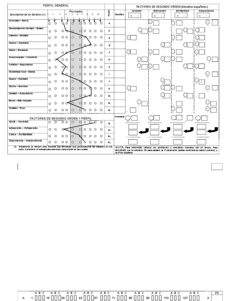 Hoja de Respuestas HSPQ | PDF