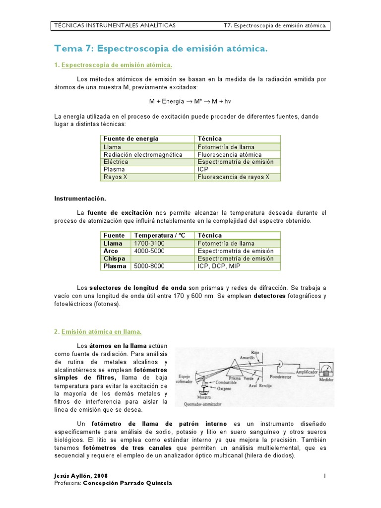 Tema 7. Espectroscopia de Emision Atomica | PDF | Espectroscopia ...