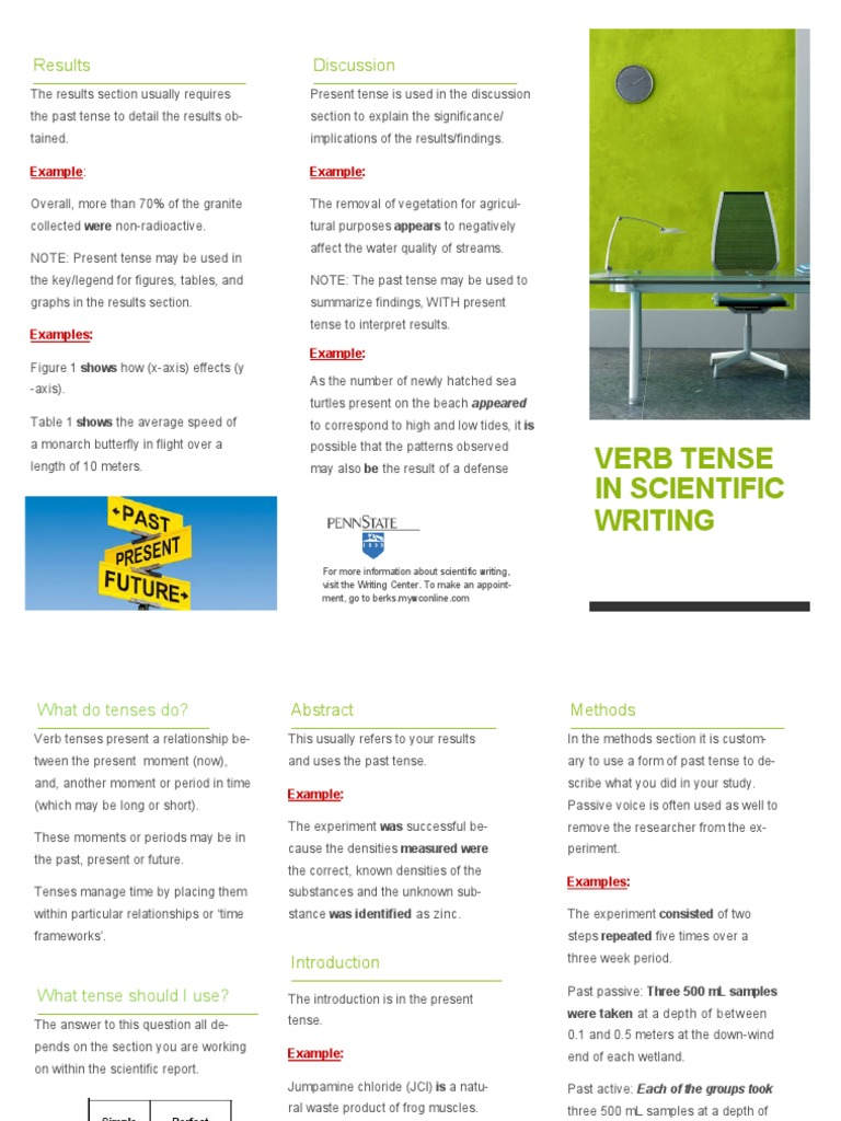 Verb Tense in Scientific Writing: Results Discussion | PDF ...