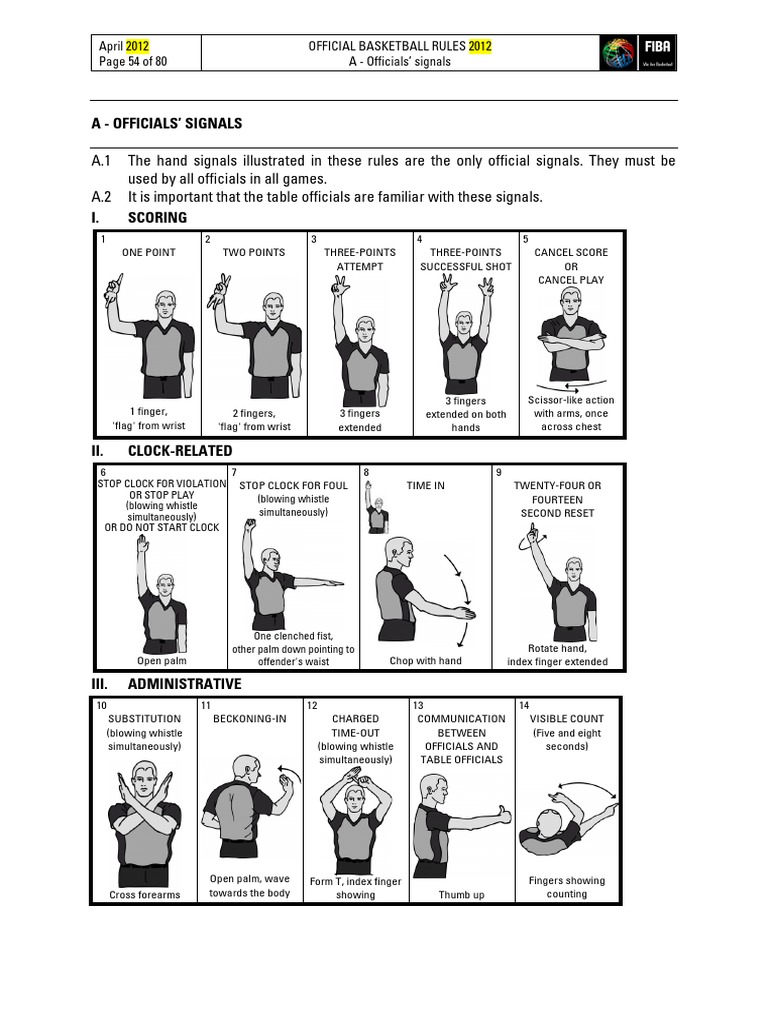 FIBA Basketball Referee Hand Signals | PDF | Hand | Finger
