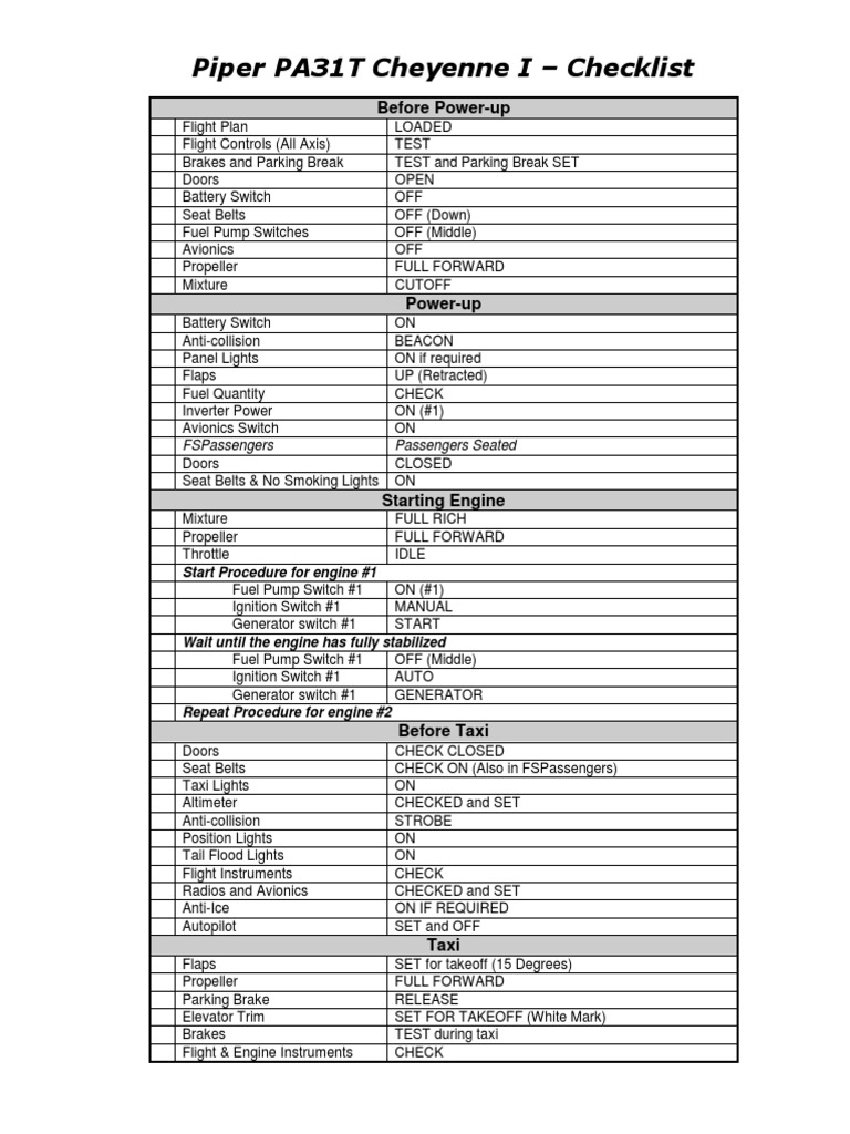 Piper Cheyenne Checklist VAL | PDF | Flap (Aeronautics) | Aviation