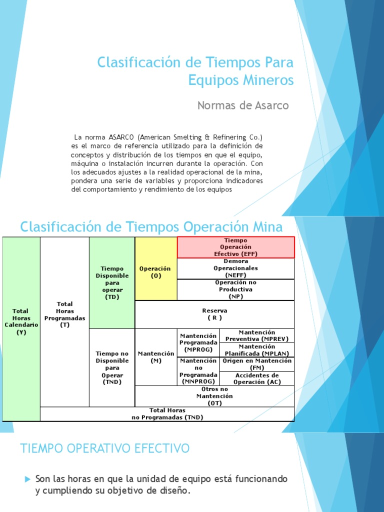 Clasificación de Tiempos en Minería ASARCO | PDF | Naturaleza