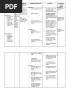Postoperative Nursing Care Plan For Cesarian Section Patient Case Pres ...