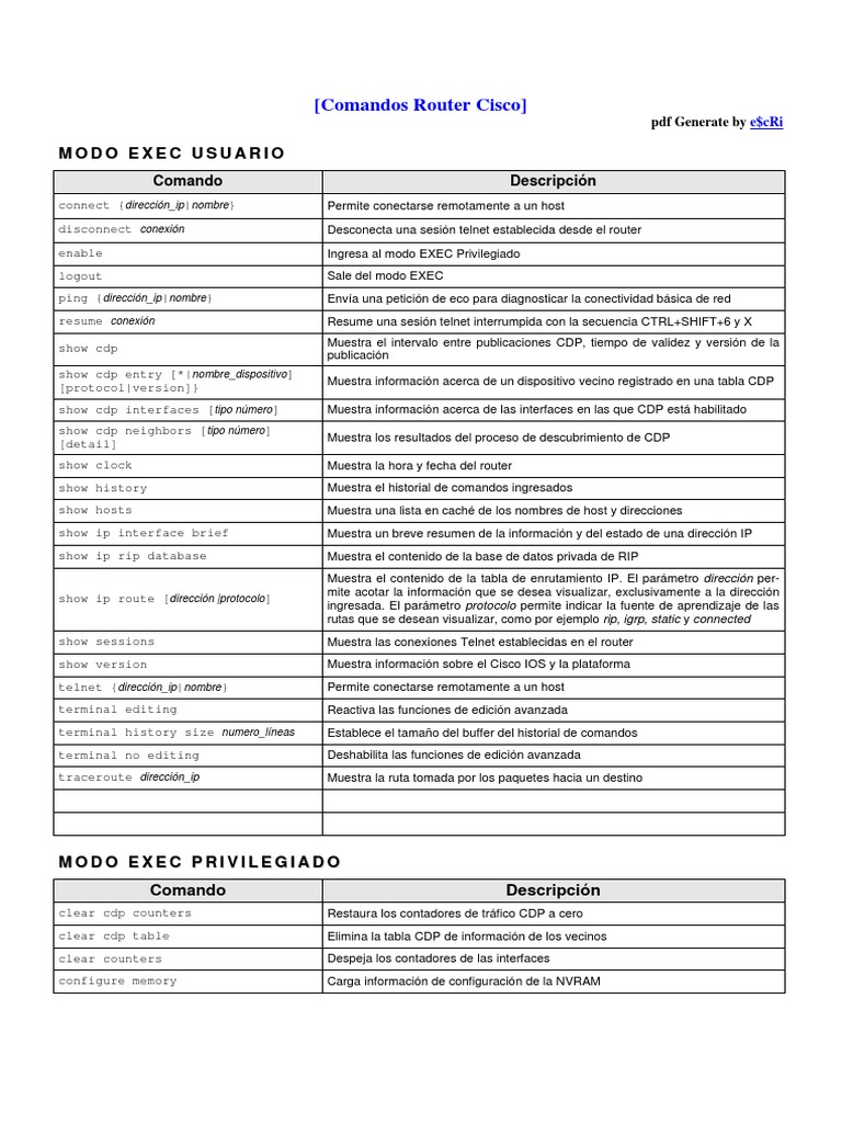 Comandos Router Cisco PDF | PDF