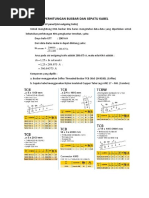 Tabel Standard KHA Kabel | PDF