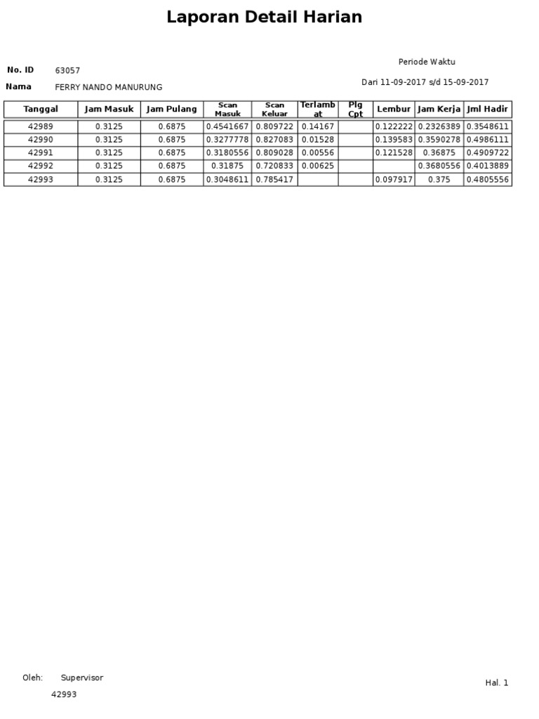 11 - 15 Sept 2017 Pak Ferry | PDF