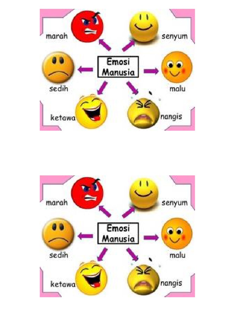 Simbol Ketawa Menangis | PDF