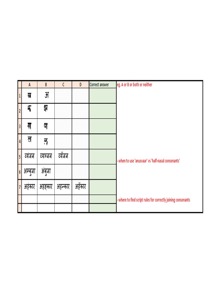 Devanagari Script Queries | PDF