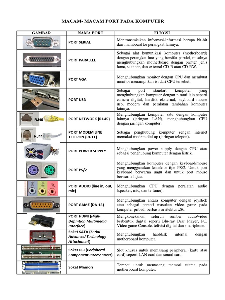 Macam - Macam Port | PDF | Komputer