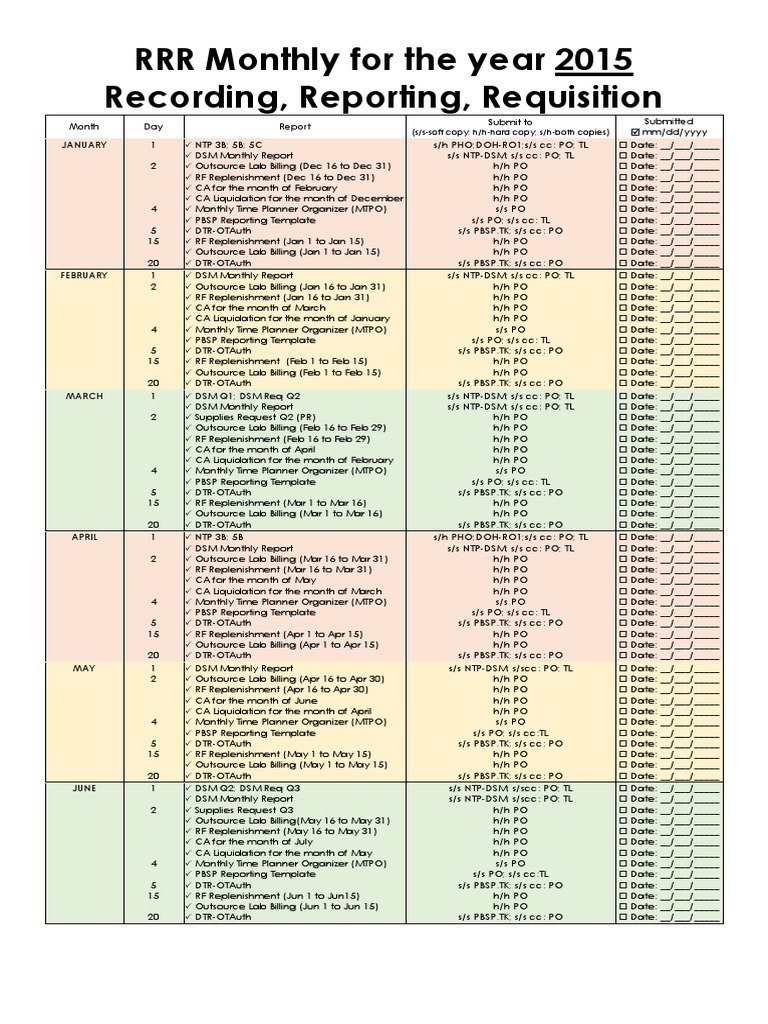 Recording and Reporting Schedule | PDF