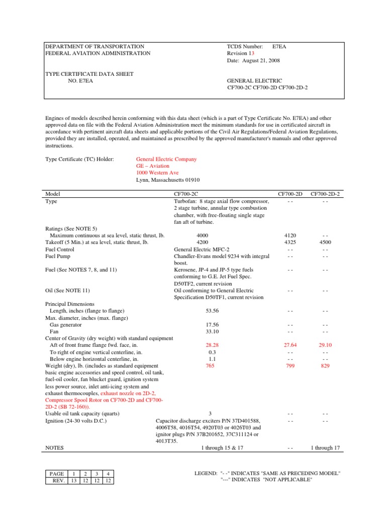 Tipe Certificate CF700 | PDF | Jet Fuel | Engines