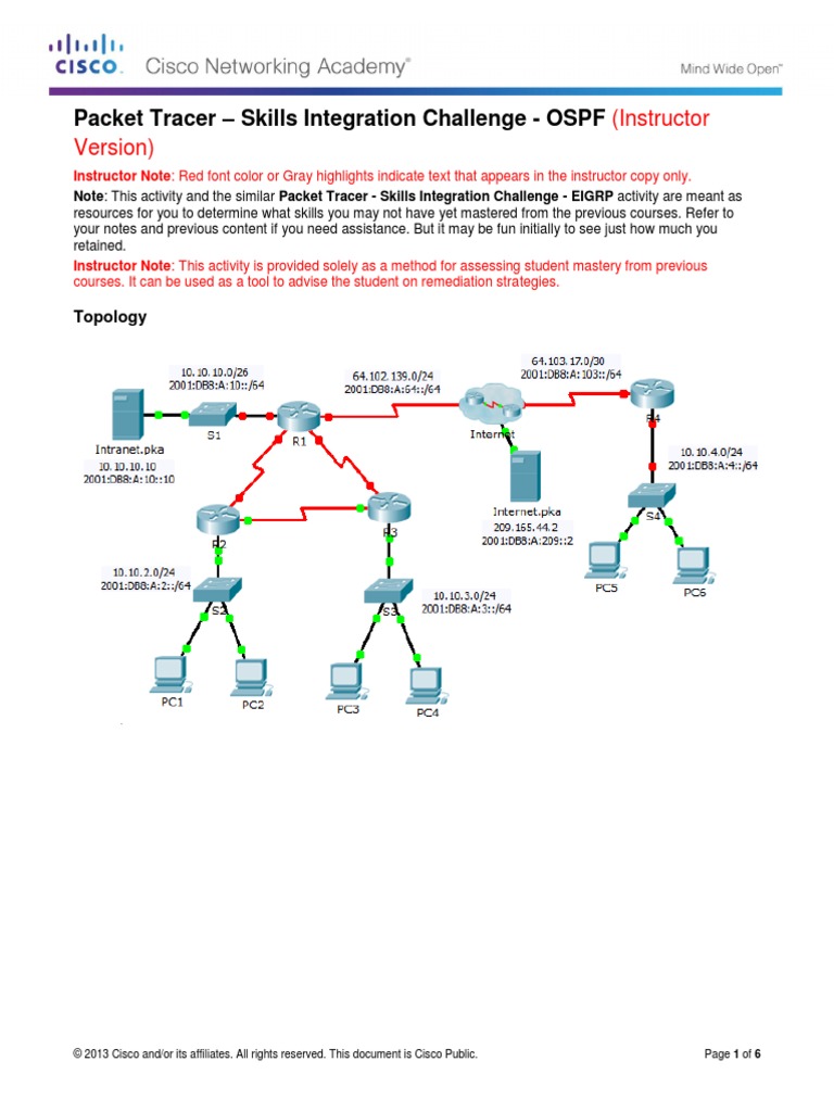1.4.1.2 Packet Tracer - Skills Integration Challenge OSPF Instructions - IG PDF | PDF | Ip ...