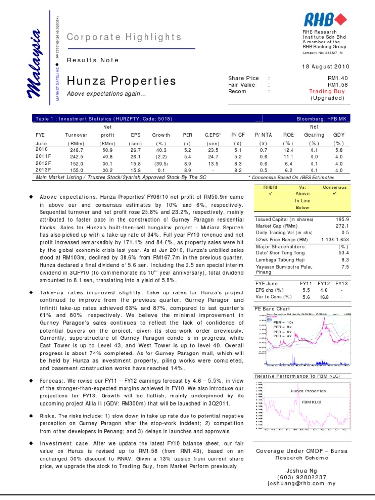 Hunza Properties Berhad: Above Expectations Again - 18/08/2010 | PDF ...