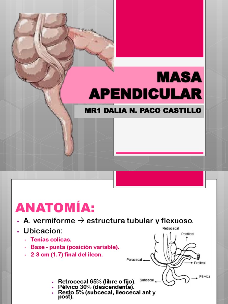 Plastron Apendicular | Enfermedades digestivas | RTT