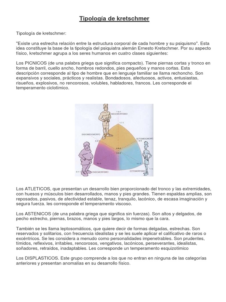 Tipología de Kretschmer y temperamentos | PDF | Ciencia y matemáticas