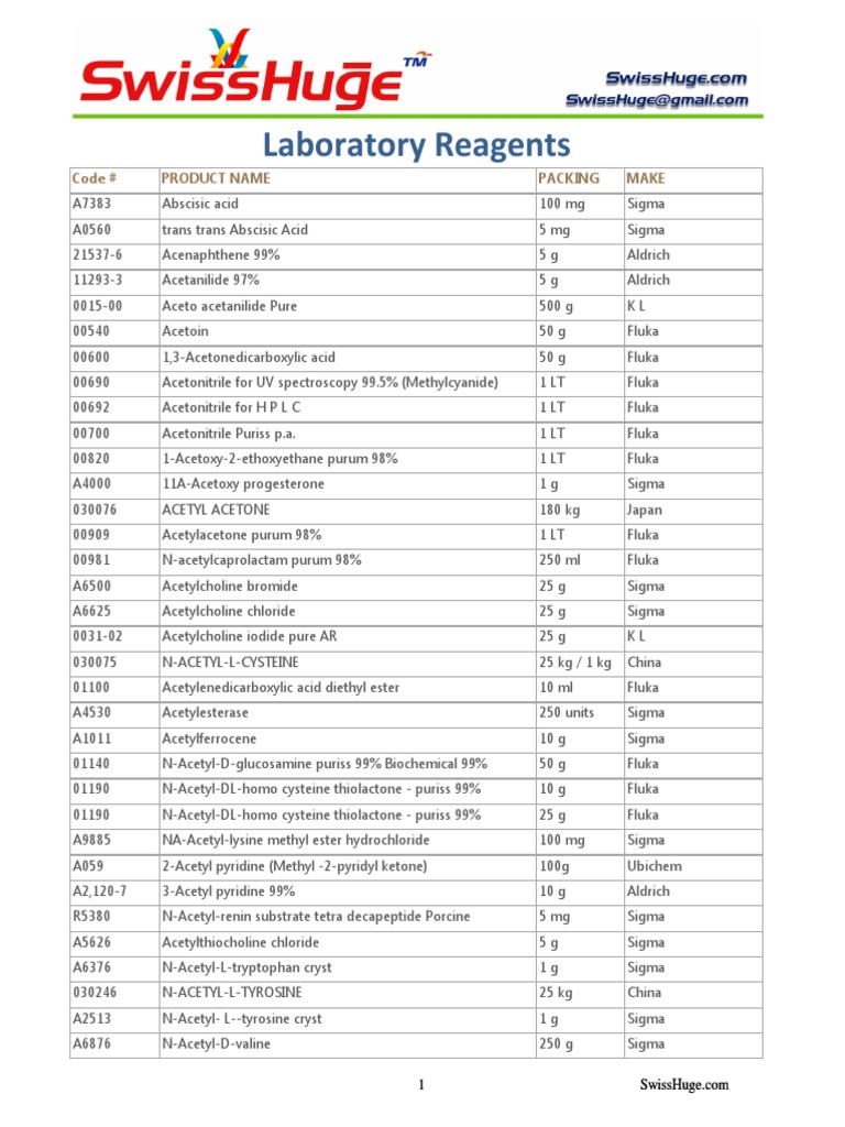 Laboratory Chemicals | PDF | Sigma Aldrich | Boron
