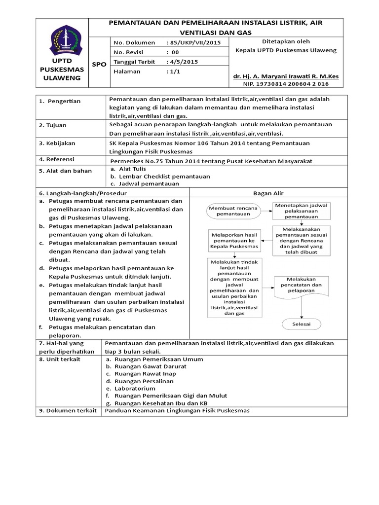 8.5.1.2 Sop Pemeliharaan Dan Pemantauan Instalasi Listrik Air Dan Ventilasi Dan Gas | PDF ...