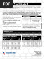 Tabla de Mallas Astm Y Su Equivalente en Mallas Tyler | PDF ...