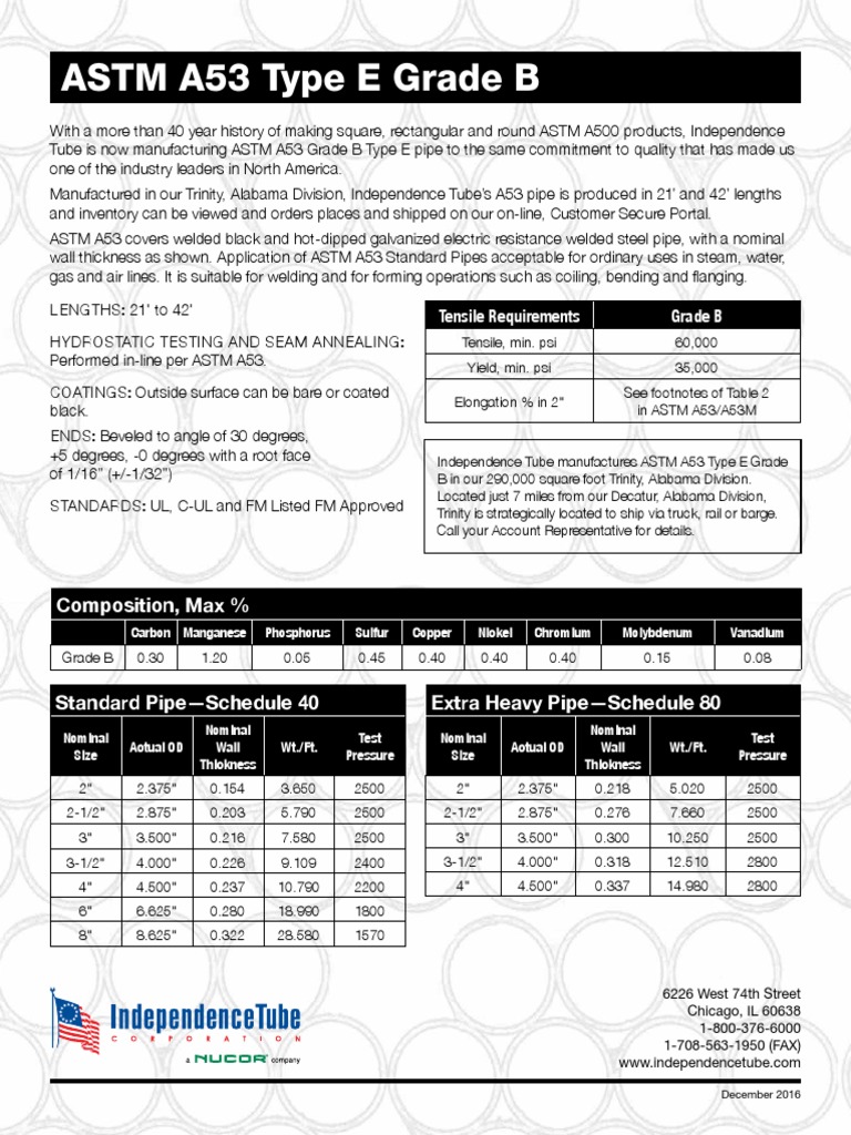ASTM_A53 LR.pdf | Pipe (Fluid Conveyance) | Building Materials