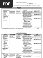 Creative Writing Curriculum Guide 11-12 | PDF | Poetry | Learning