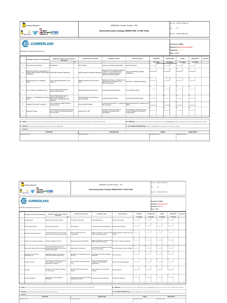 Electrochlorination ITP Template Excel | PDF | Specification (Technical ...