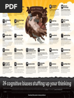 The Cognitive Bias Codex | PDF | Epistemology | Neuropsychological ...