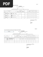 Contoh Format Renbut | PDF